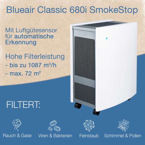 Classic 680i store